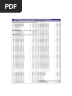 Tabla Vigueta Mitza | PDF