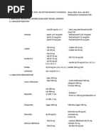 Daftar Obat High Alert Dan Lasa | PDF | Medical Specialties | Drugs