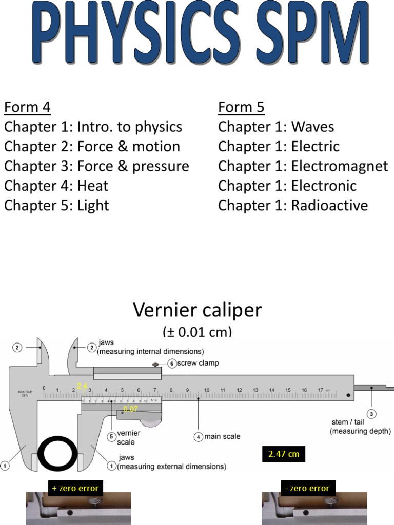 Physics Spm | Lens (Optics) | Pressure