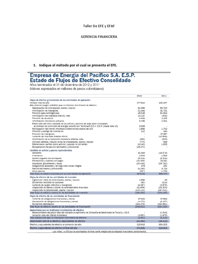 Taller Efe y Efaf | PDF | Compartir (Finanzas) | Economias