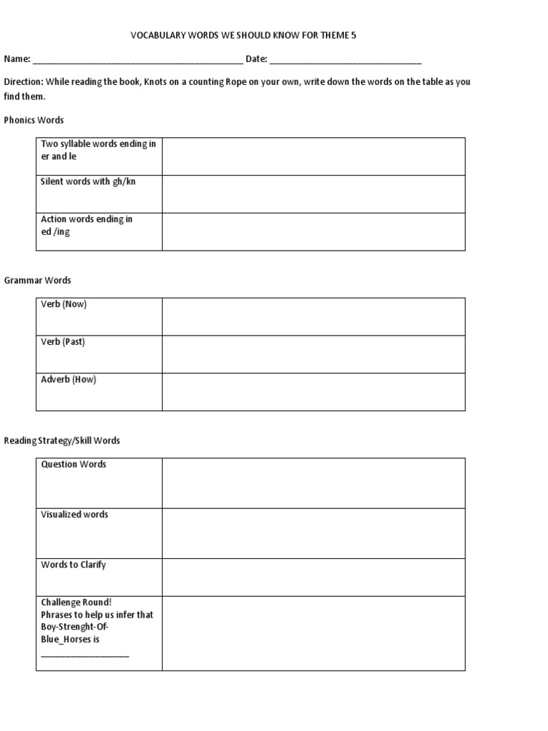 Knots On A Counting Rope Vocabulary Activity | PDF