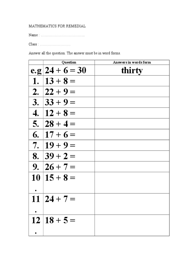 Mathematics For Remedial-Ws | PDF | Teaching Methods & Materials