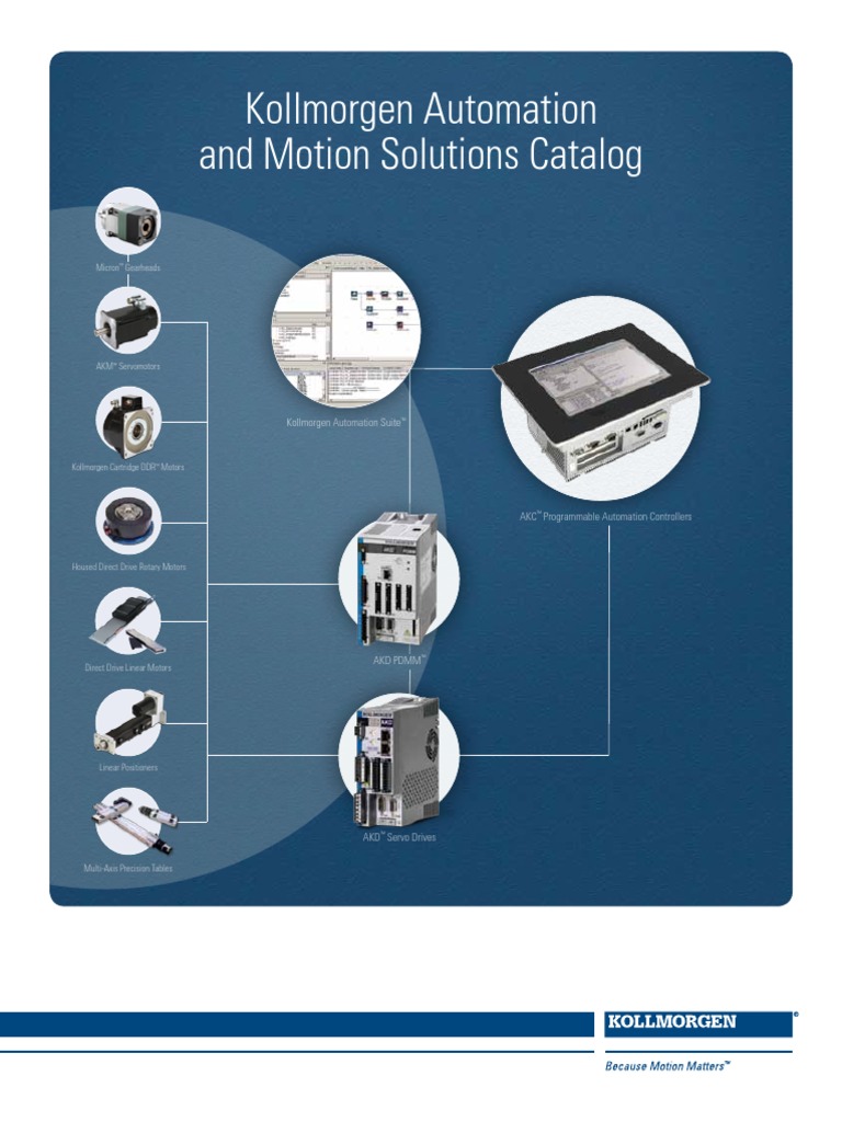 Kollmorgen Automation and Motion Solutions Catalog | Download Free PDF ...