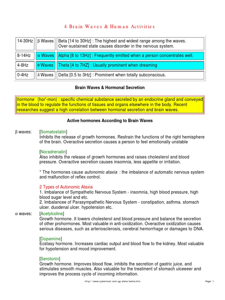 Psychotronics - Mind Control - Bio-Telemetrics - Rfid Chip - Brain ...