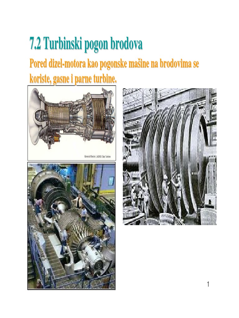 Gasne Turbine