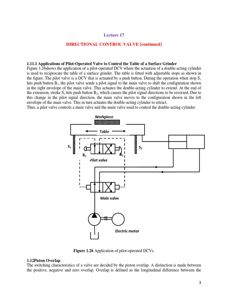 Lecture 17 | PDF | Valve | Pump