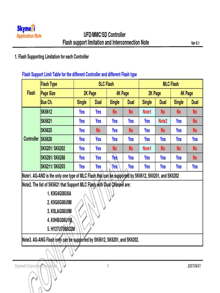 An Flash Connecting | PDF | Flash Memory | Areas Of Computer Science