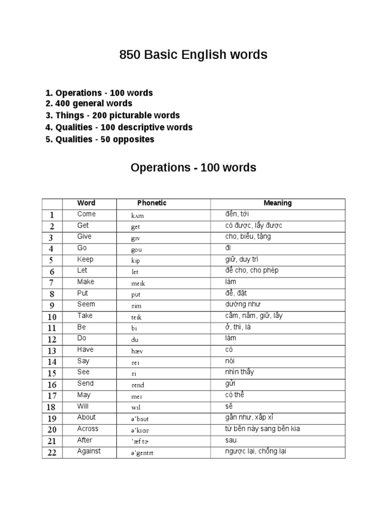 850 Basic English Words | PDF