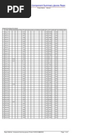 Termamyl 120L Type L B-0552 | PDF | Starch | Ph