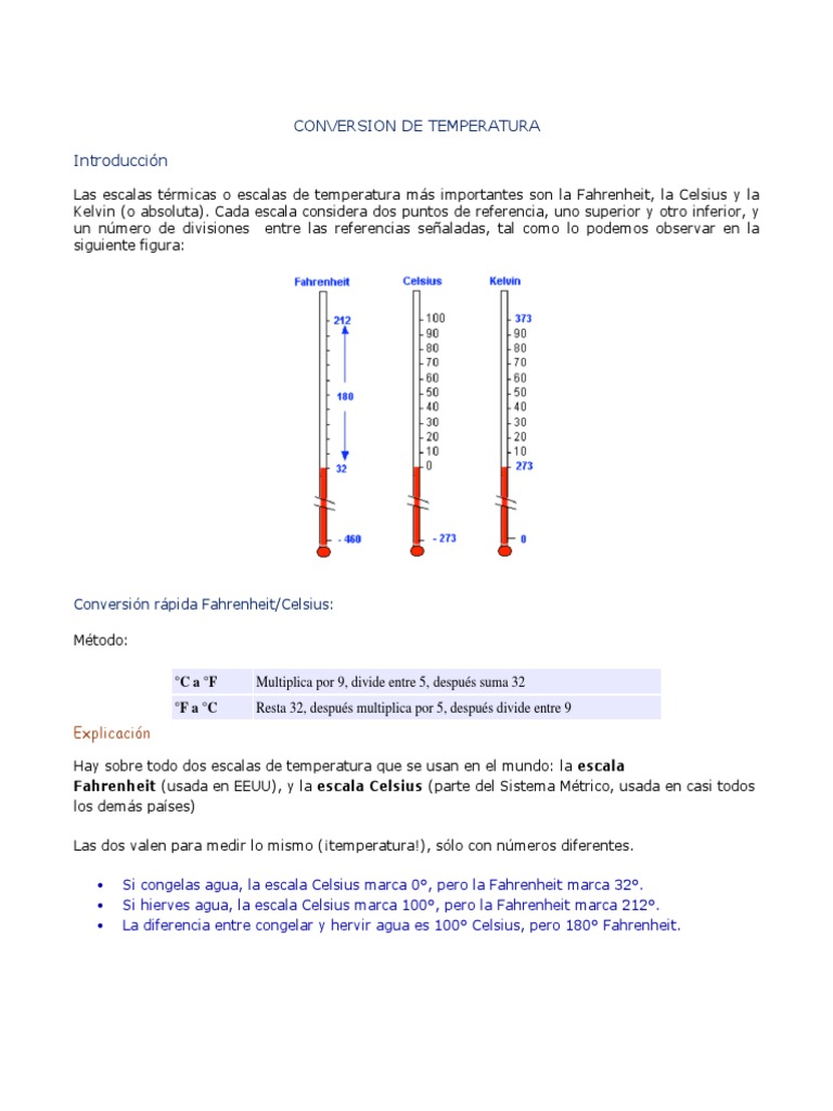 Conversión de temperatura-scribd | Celsius | Fahrenheit