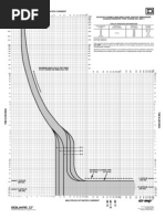 NEC Table 240.6-Fuse | PDF | Technology & Engineering