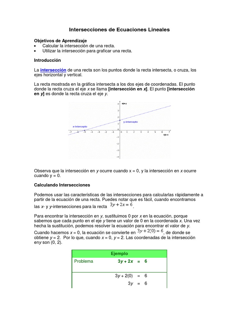 Intersecciones | PDF | René Descartes | Enseñanza de matemática