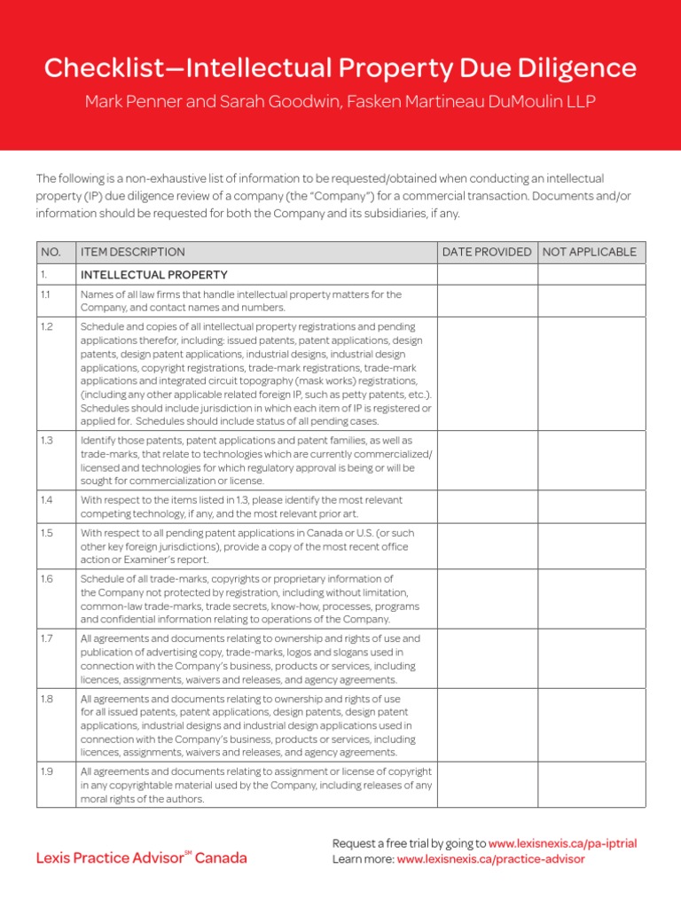 LPAC IPT Checklist 1113 - Final1 PDF | PDF | Trademark | Intellectual ...