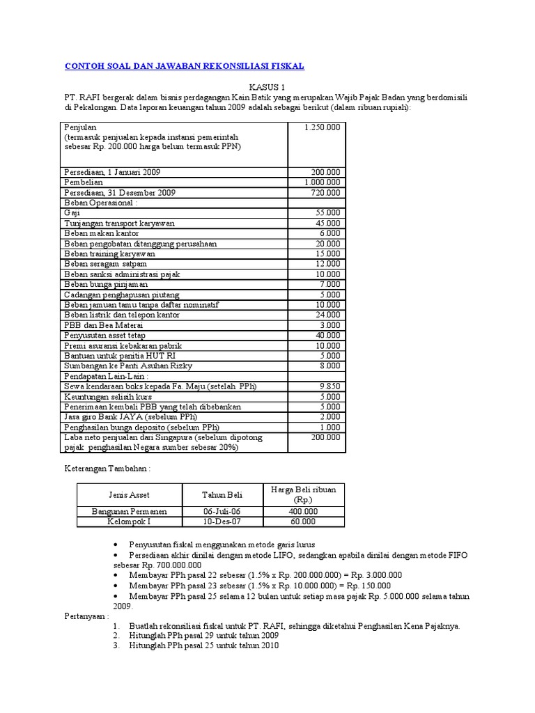 Contoh Rekonsiliasi Fiskal Perusahaan | PDF | Bisnis | Pengelolaan ...