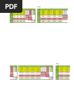 Wave Length SPM 1984 Tabel D Per L0 Vs D Per L PDF | PDF | Teaching ...
