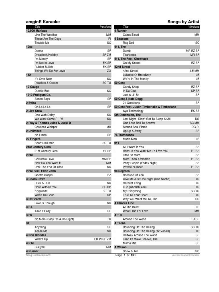 Song List by Artist (1 Sided) | PDF | Entertainment (General) | Leisure