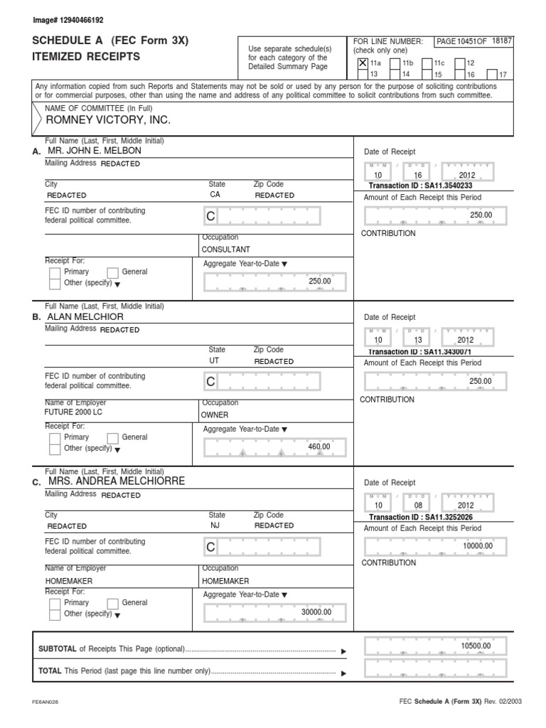 Romney Victory, Inc.: Schedule A (Fec Form 3X) Itemized Receipts | PDF