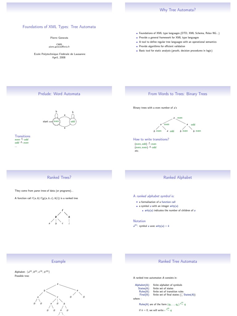 Why Tree Automata?: Pierre Genevès | PDF | Mathematical Logic | Logic