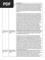 Nyle Sample Questions | PDF | Burden Of Proof (Law) | Tort