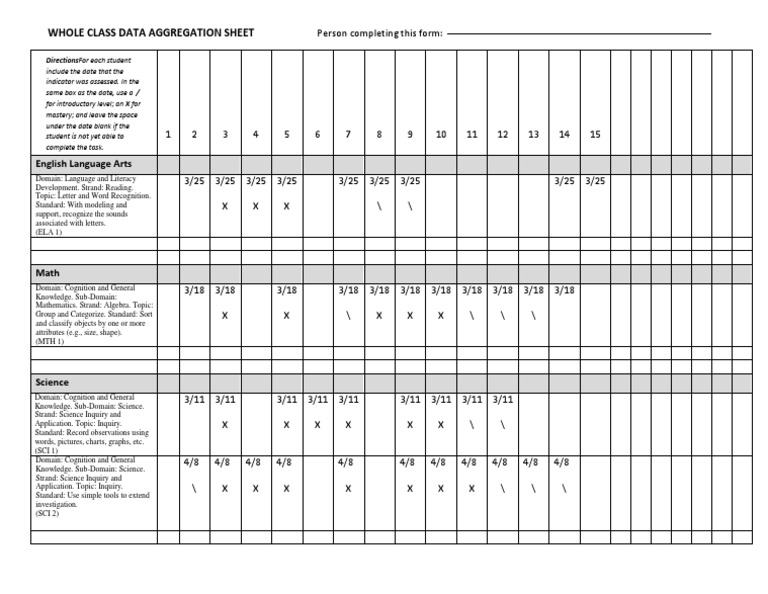 Edt 313 Whole Class Data Sheet Page 1 | PDF | Computers