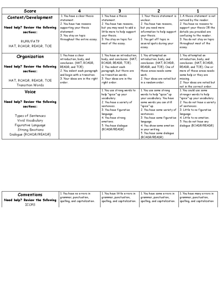 Kid-Friendly Rubric | PDF | Paragraph | Essays