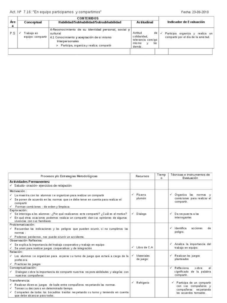 7.16 en Equipo Participamos y Compartimos | PDF