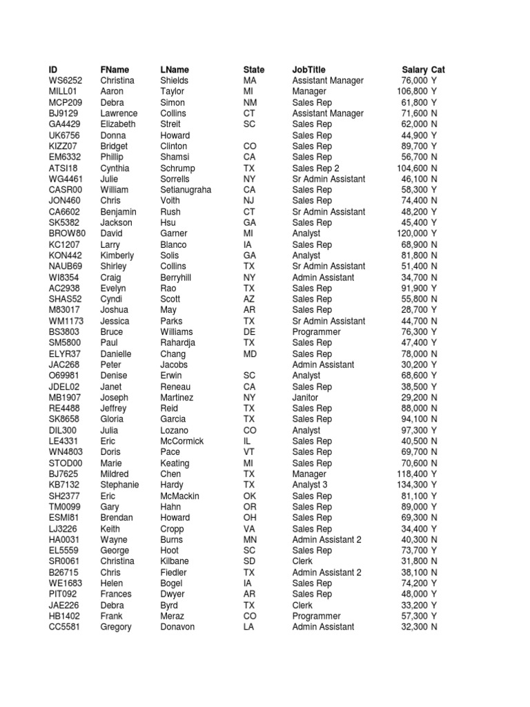 Data 16 | PDF