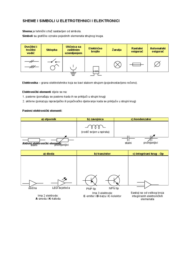 Sheme I Simboli U Eletrotehnici I Elektronici | PDF