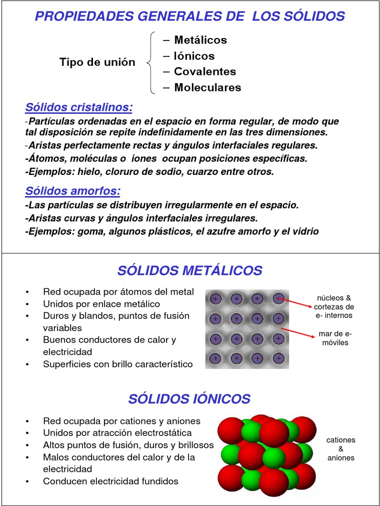 Estado Solido | Moléculas | Cristal