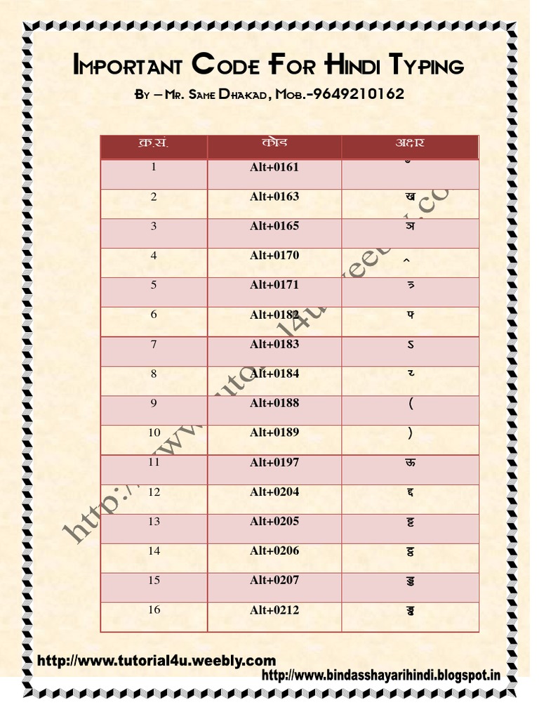Important Code For Hindi Typing | PDF | Business