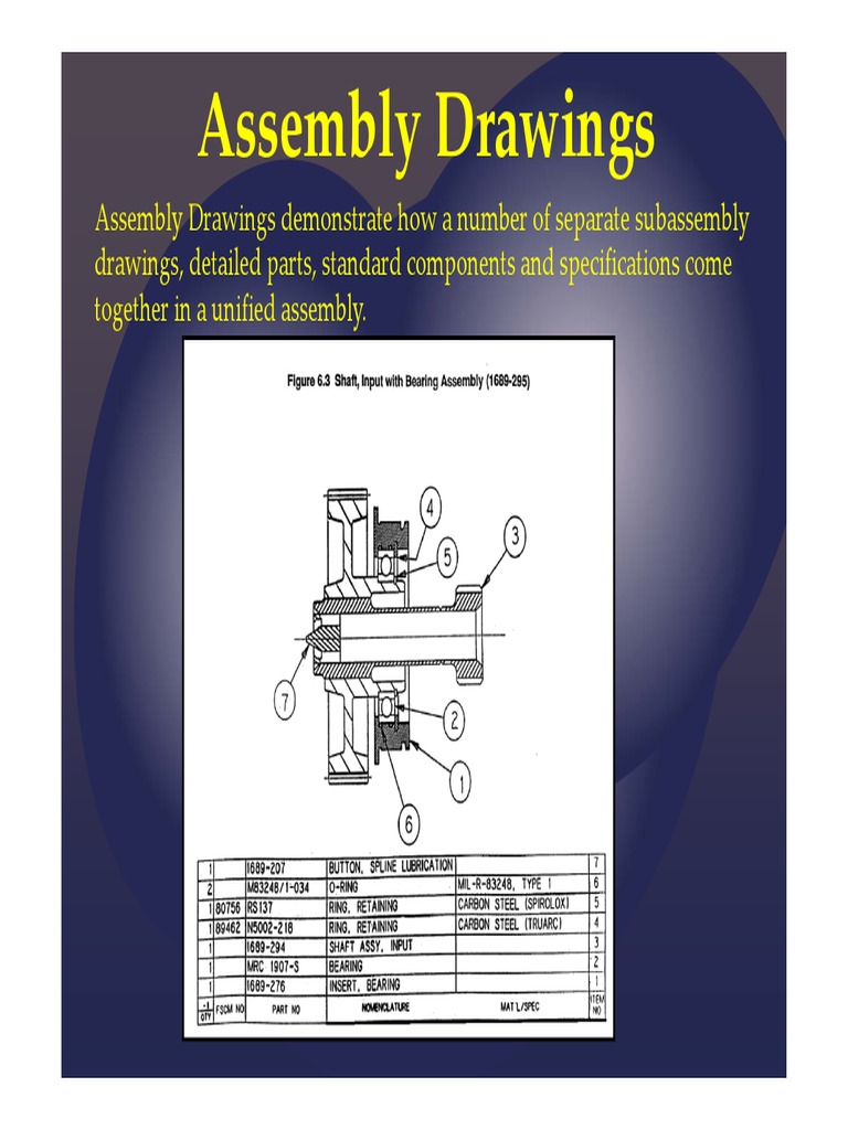 Engineering Drawings Lecture Assembly Drawings | Download Free PDF ...