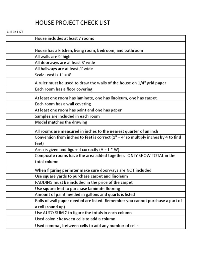 Comprehensive House Project Checklist | PDF