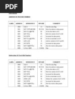 Opcode Table of Intel 8085 | PDF | Chess | Intel