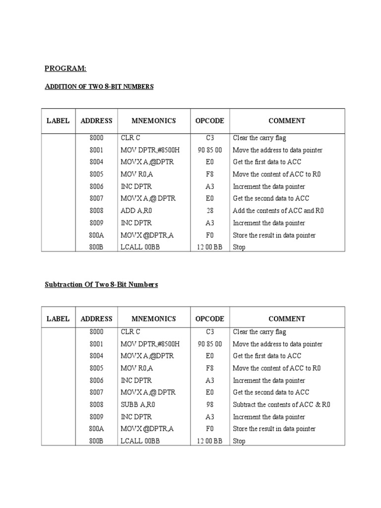 8051 Microcontroller Program | PDF | Pointer (Computer Programming) | Computer Hardware