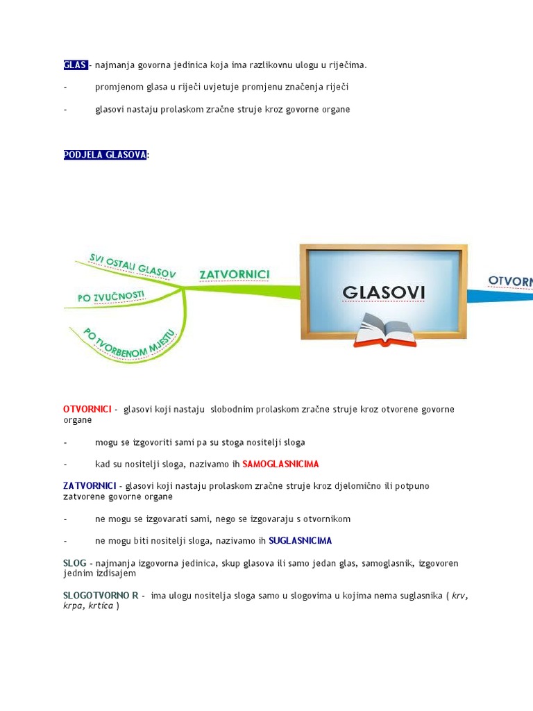 Glasovne Promjene | PDF