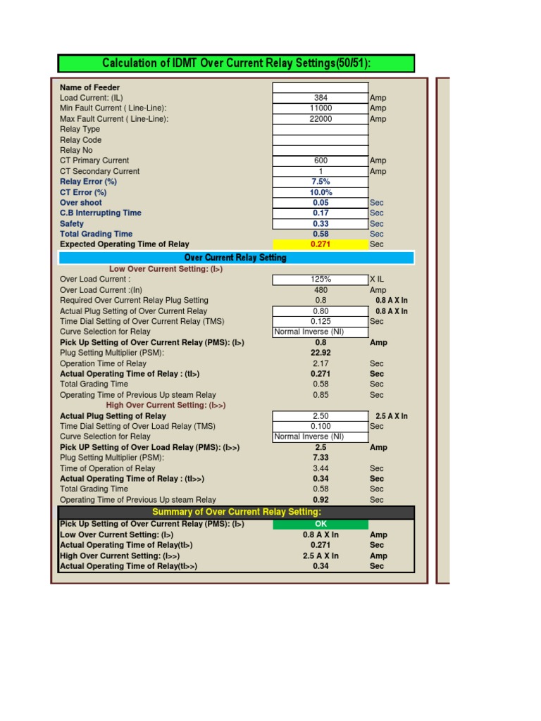 (23) IDMT Over Current & Earth Fault Relay Calculation (14.1.14 ...