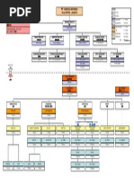 Excel Template Manpower Planning, Manpower Efficiency, Manpower ...