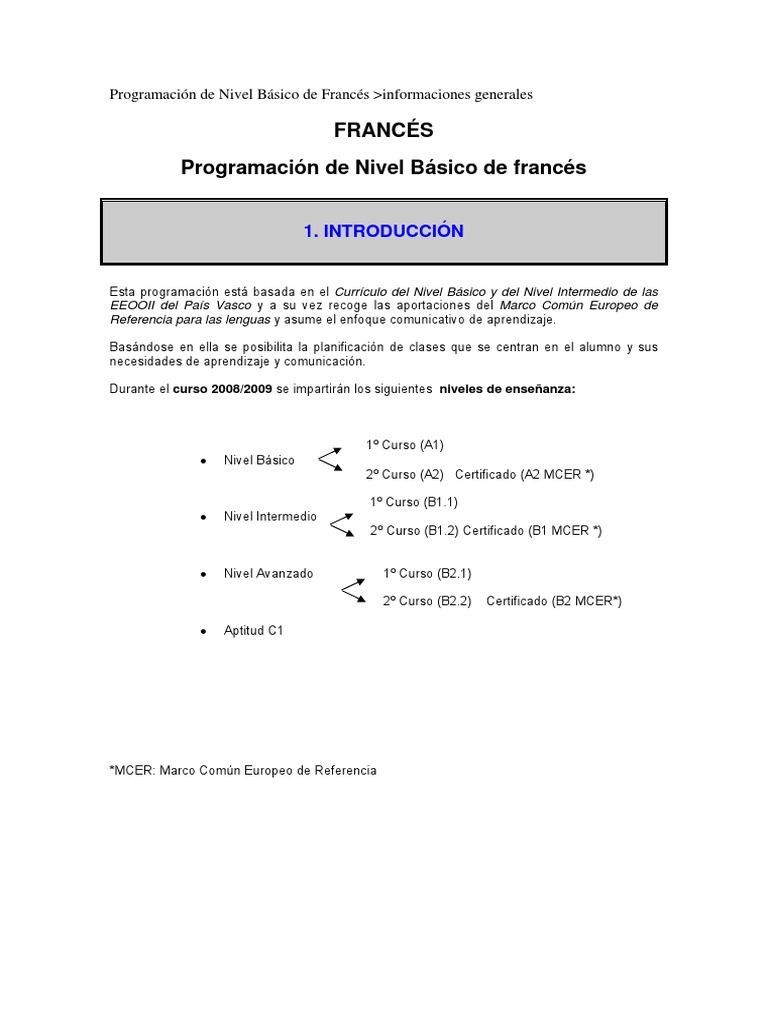 Frances Nivel Basico | PDF | Aprendizaje | Comunicación