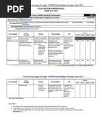 3 Feet Plan (Contoh) | PDF