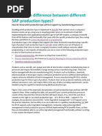 SAP PP - Discrete Vs Repetitive Vs Process Industry | PDF | Industries ...