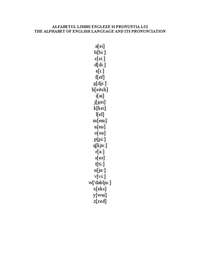 Alfabetul Limbii Engleze Si Pronuntia Lui / THE ALPHABET OF ENGLISH ...