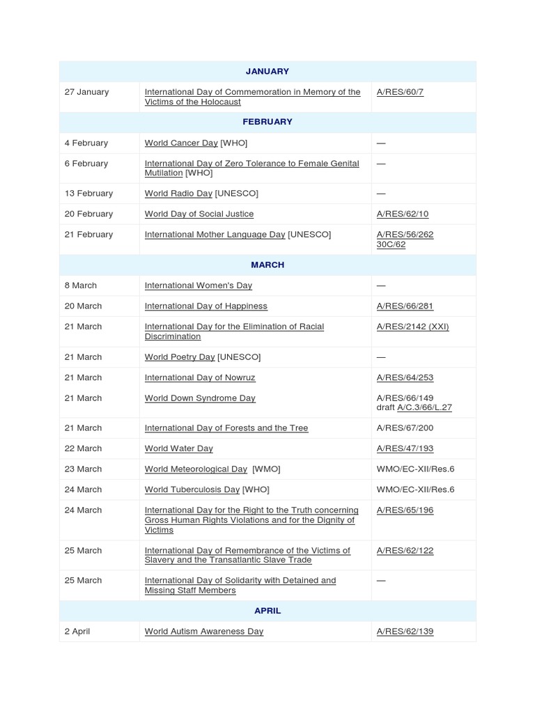 International Days Calendar | PDF | United Nations Environment ...