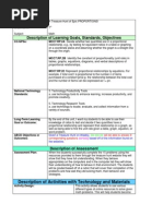 Dangler Flowchart Lesson Plan | PDF