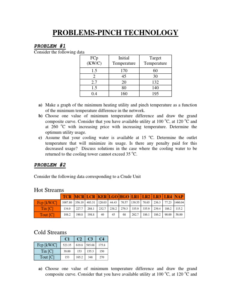 Problems Pinch Technology | PDF | Thermodynamics | Heat Transfer