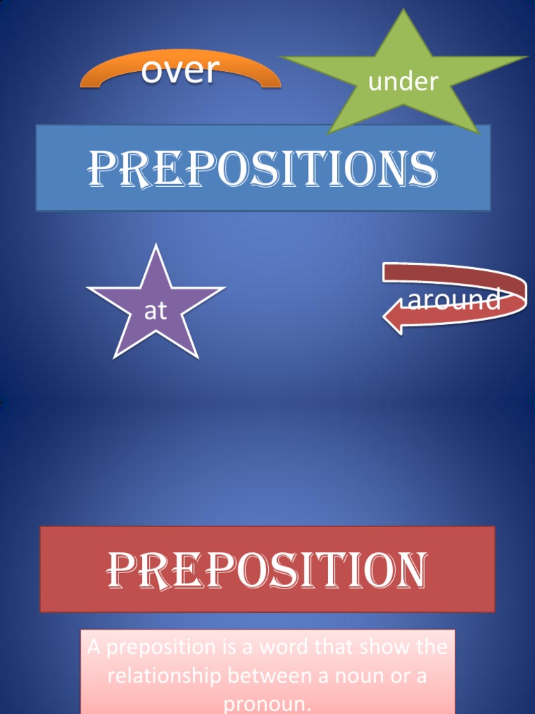 Prepositions Powerpoint | PDF