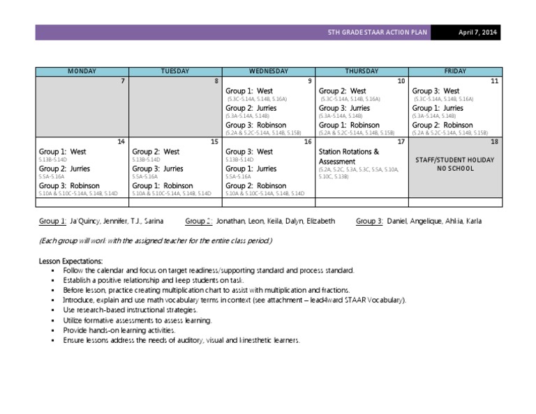 5th Grade Staar Action Plan | PDF
