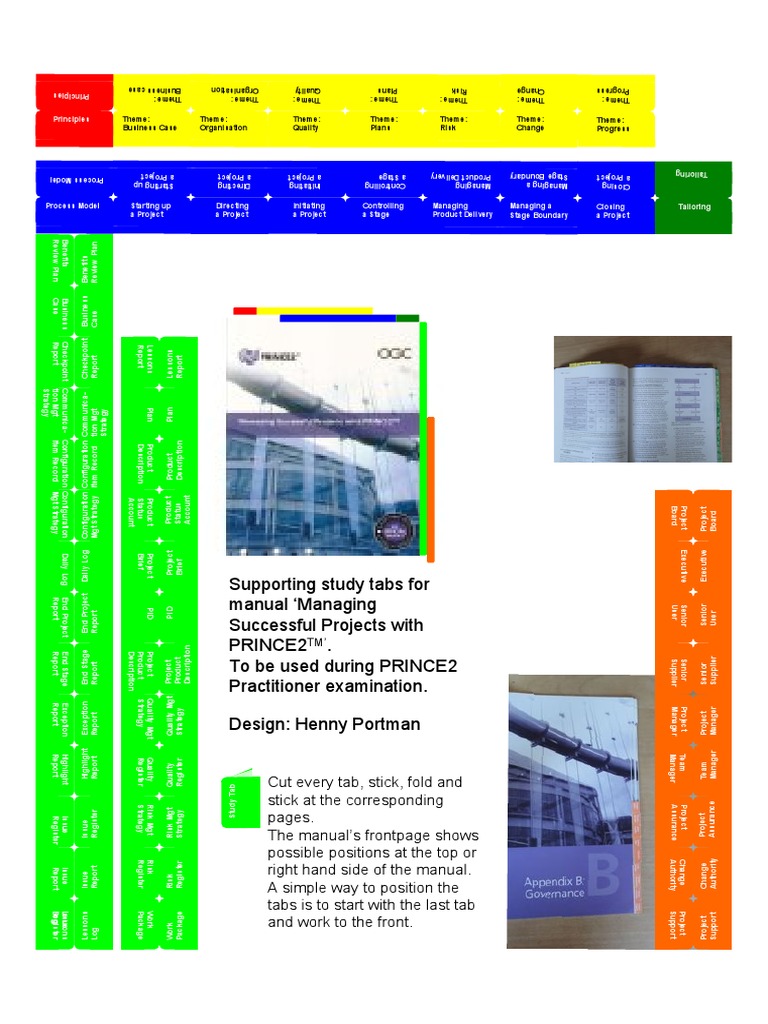 Prince2 Manual Tabs A4 PDF | PDF
