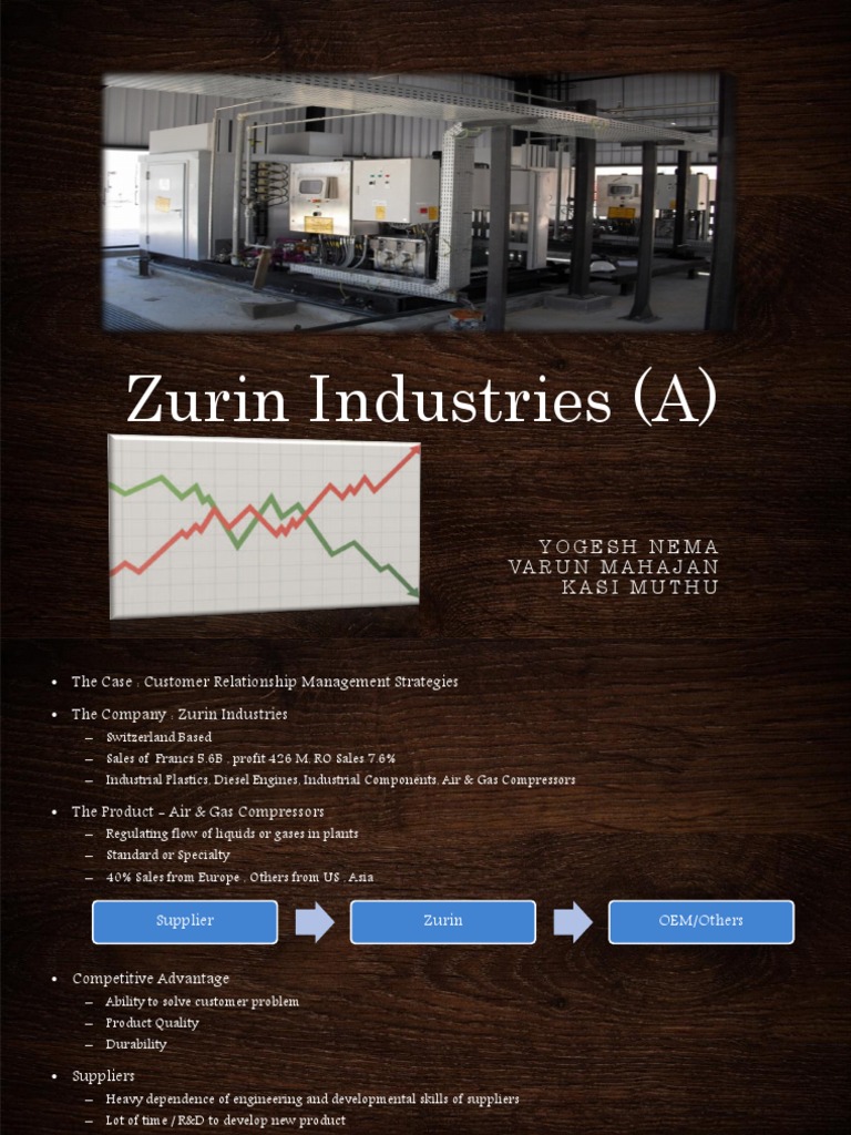 Zurin | PDF