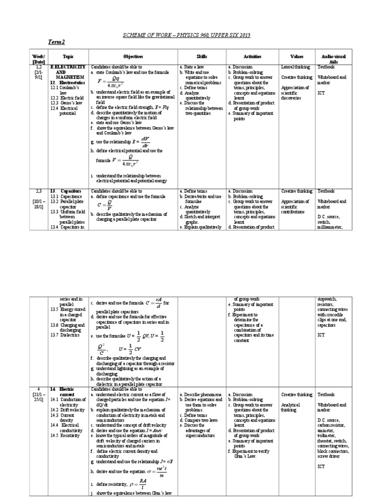 Scheme of Work 13 | PDF | Technology & Engineering