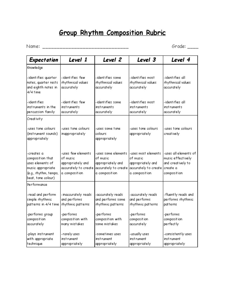 Rhythm Rubric | PDF